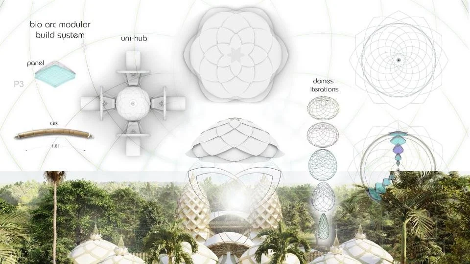 modular build systems — bio arc