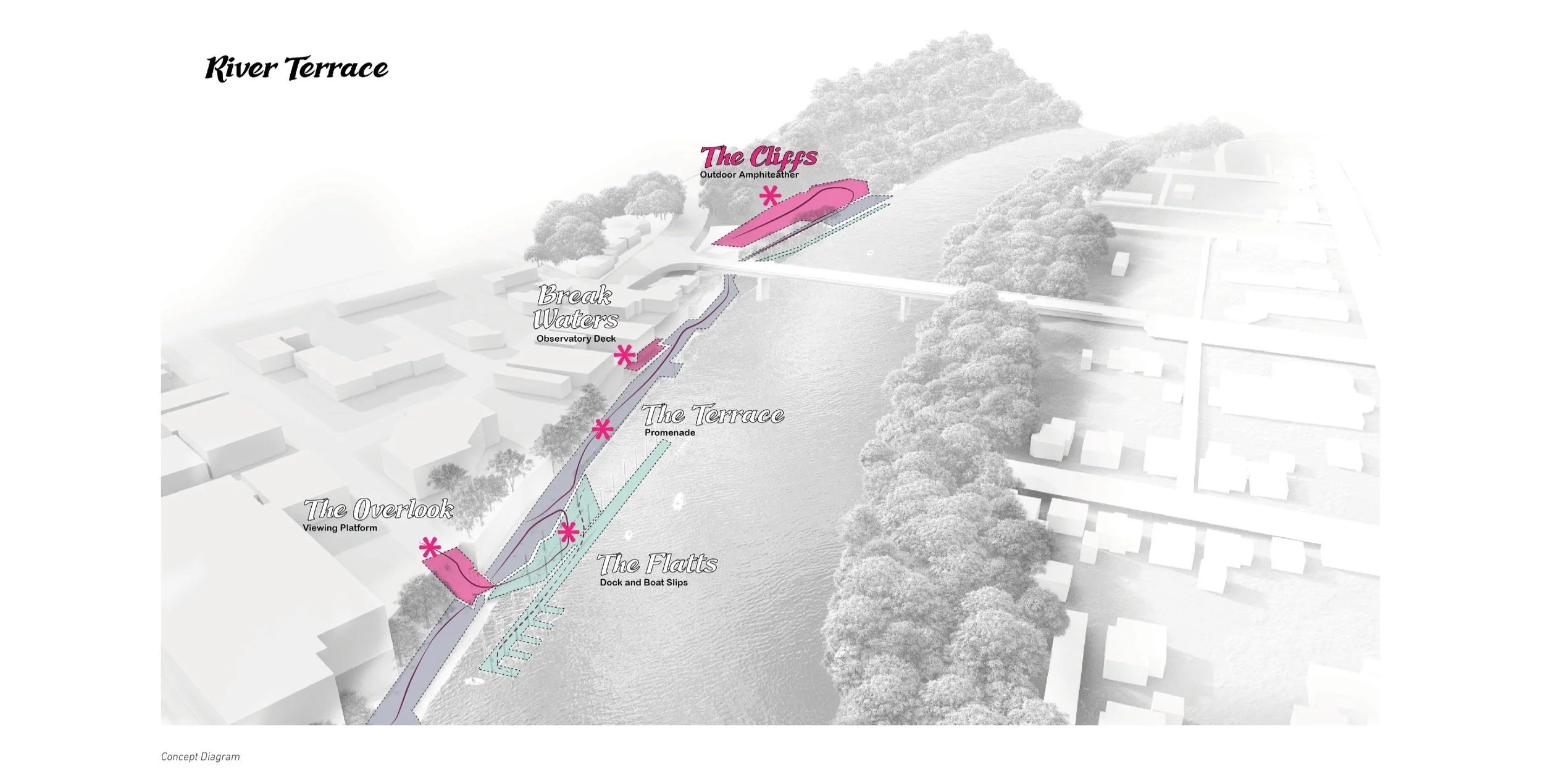 Blanton's Landing: Reconnecting Frankfort's Downtown and Riverfront ...