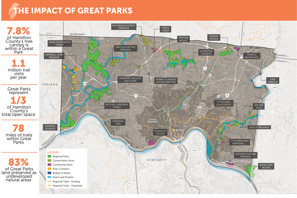Great Parks of Hamilton County Comprehensive Plan — MKSK | Planning ...