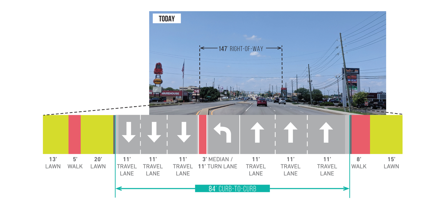 Castleton Area Revitalization Plan — MKSK | Planning, Urban Design ...