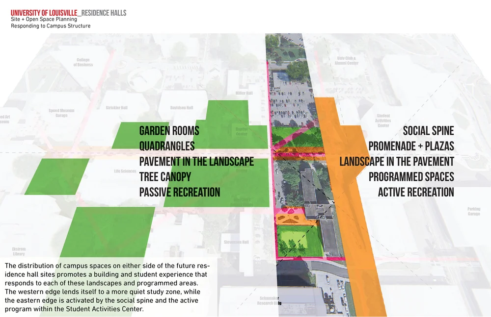 Planning and Design on the Urban Campus — MKSK | Planning, Urban Design ...