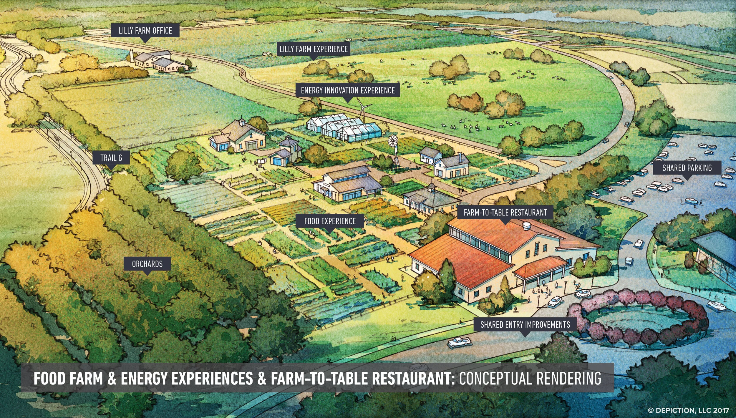 Conner Prairie Interactive History Museum — MKSK | Planning, Urban ...