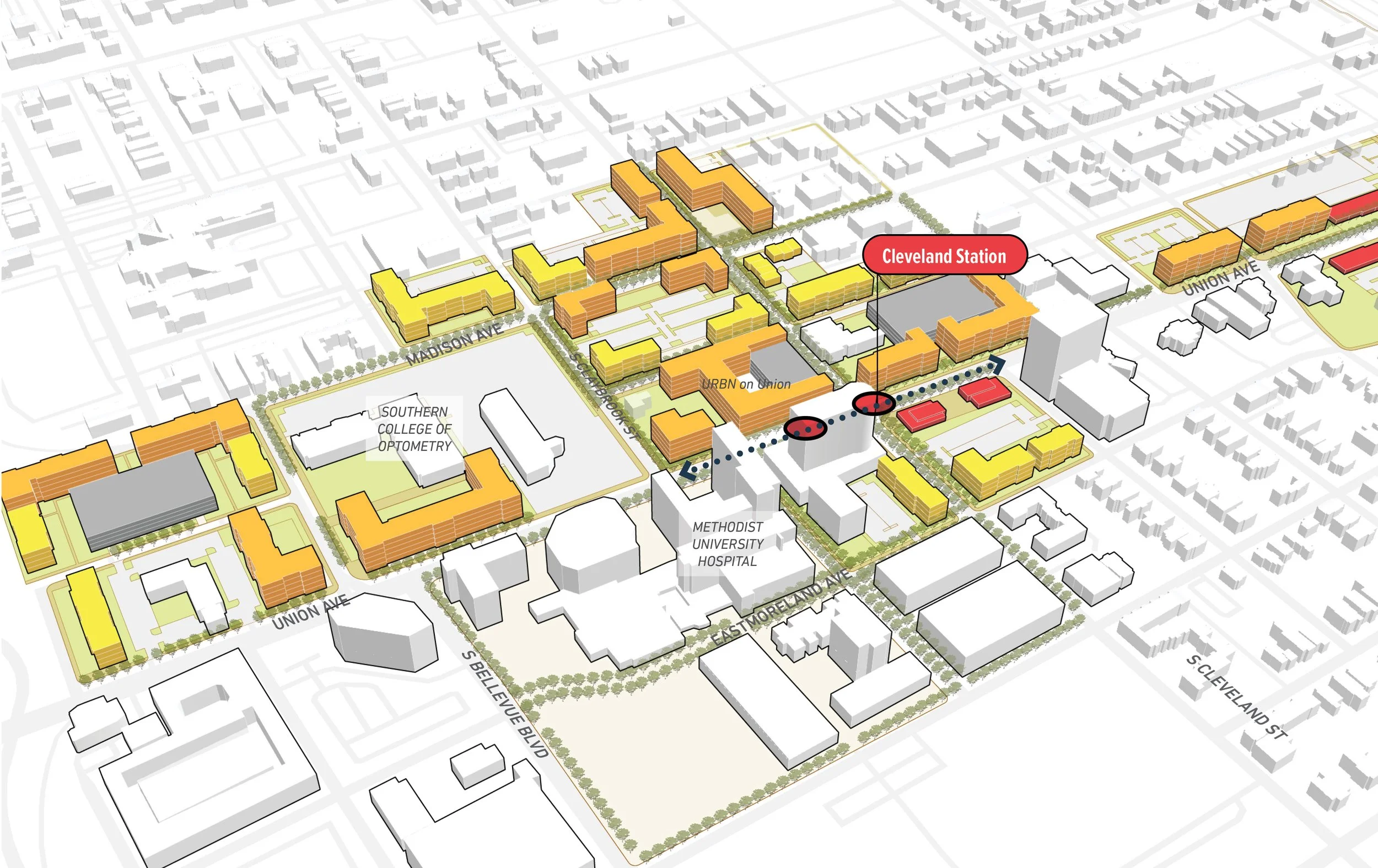 Transit Oriented Development Plan