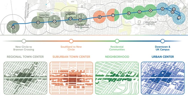 Imagine Nicholasville Road — MKSK | Planning, Urban Design, & Landscape ...