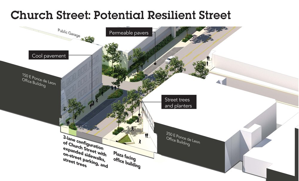 Decatur Town Center Plan 2.0 — MKSK | Planning, Urban Design ...