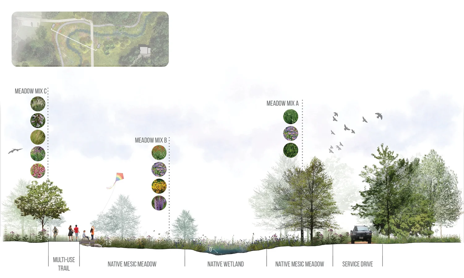Todd's Creek Relocation and Restoration — MKSK | Planning, Urban Design ...