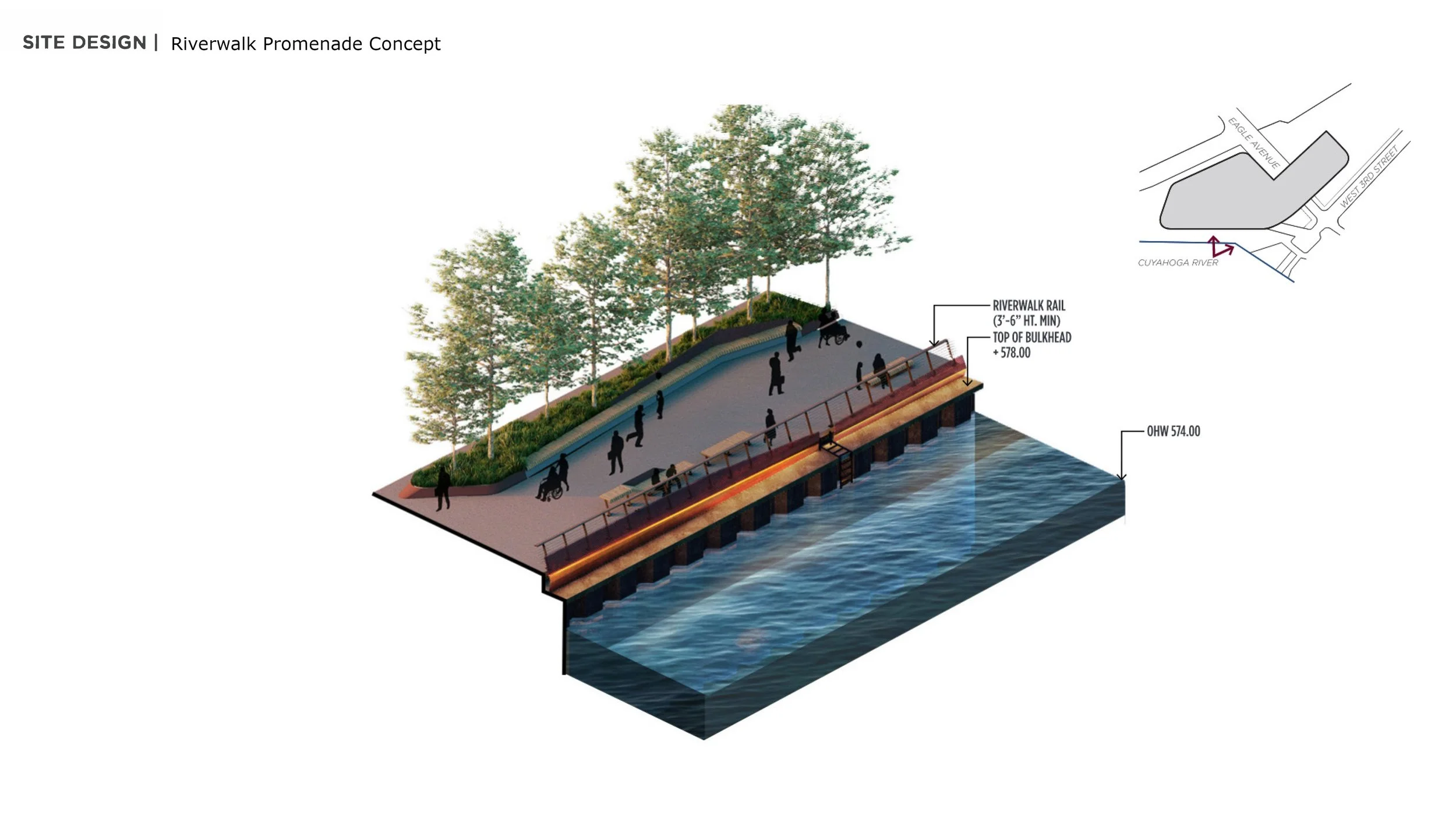 The Cleveland Cuyahoga Riverfront Master Plan Gains Momentum — MKSK ...
