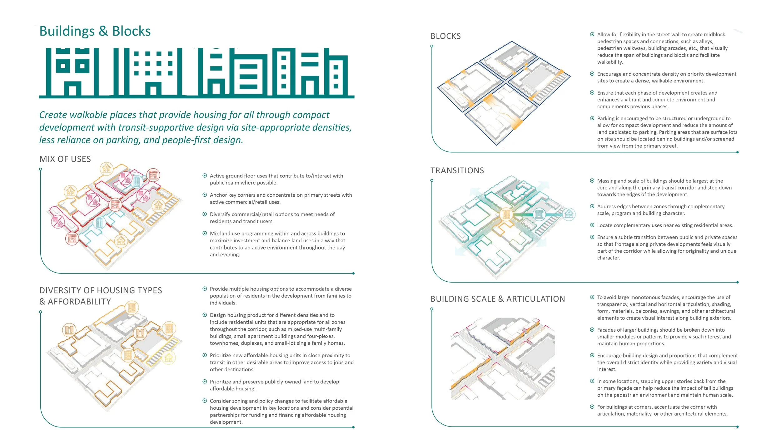 LinkUS Northwest Corridor Mobility Study Development Framework — MKSK ...