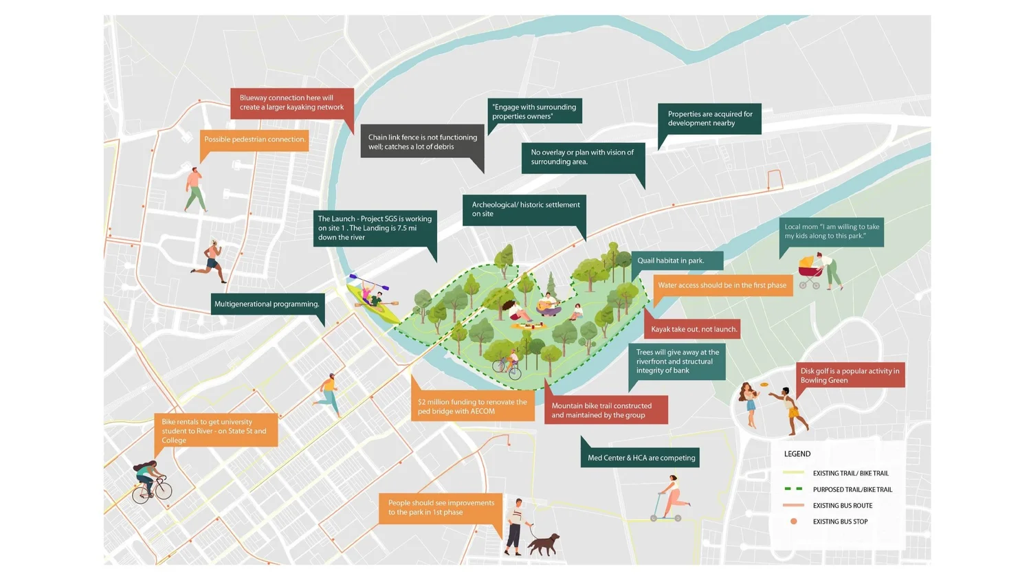 Activating an Underutilized Hidden Riverfront — MKSK | Planning, Urban ...
