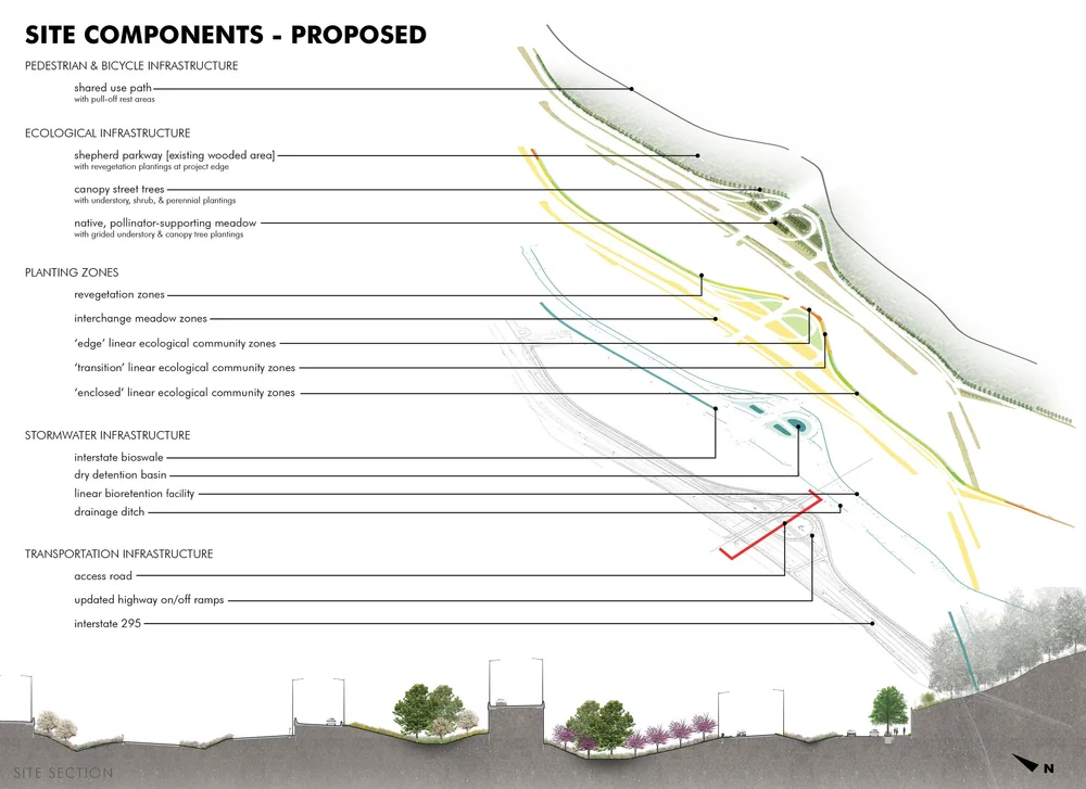 Access Road Ecotones — MKSK | Planning, Urban Design, & Landscape ...