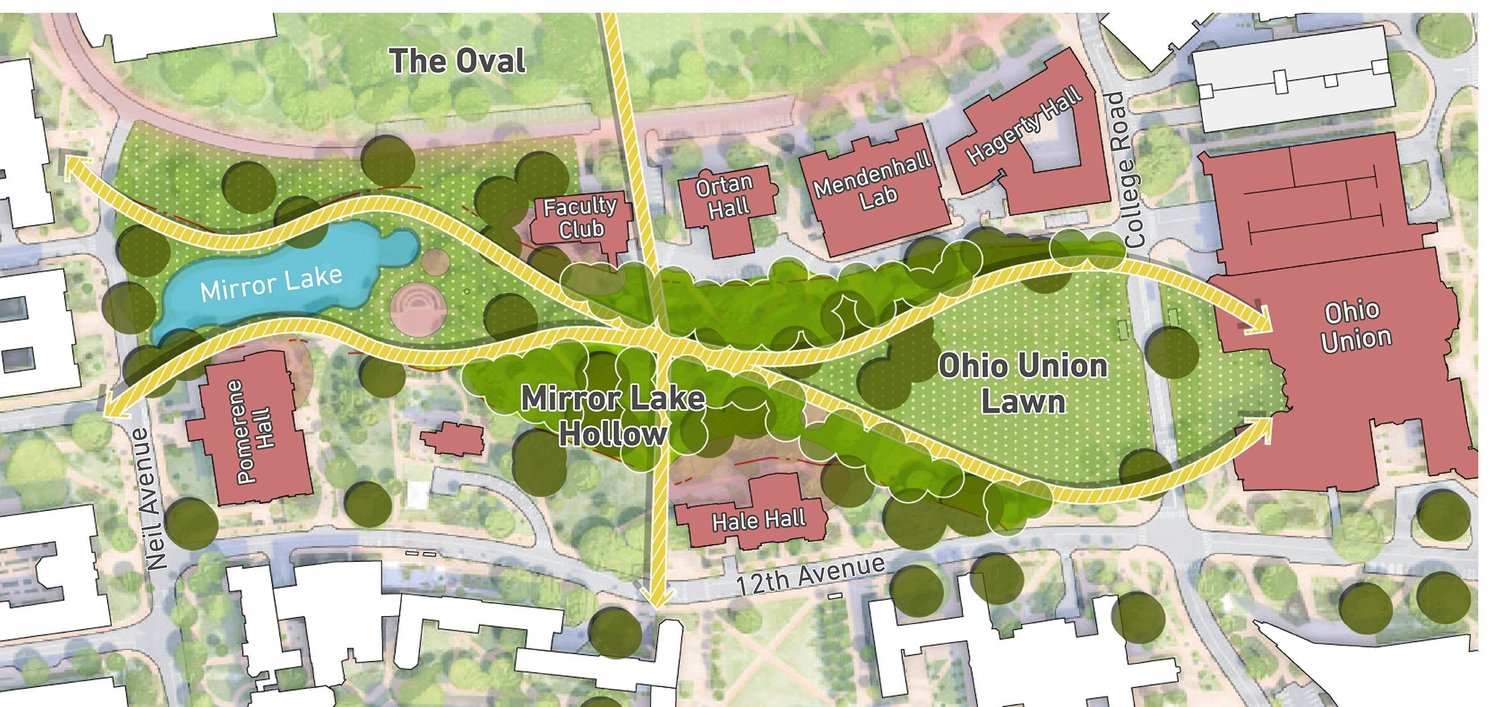 The Ohio State University Framework Plan 3.0 — MKSK | Planning, Urban ...