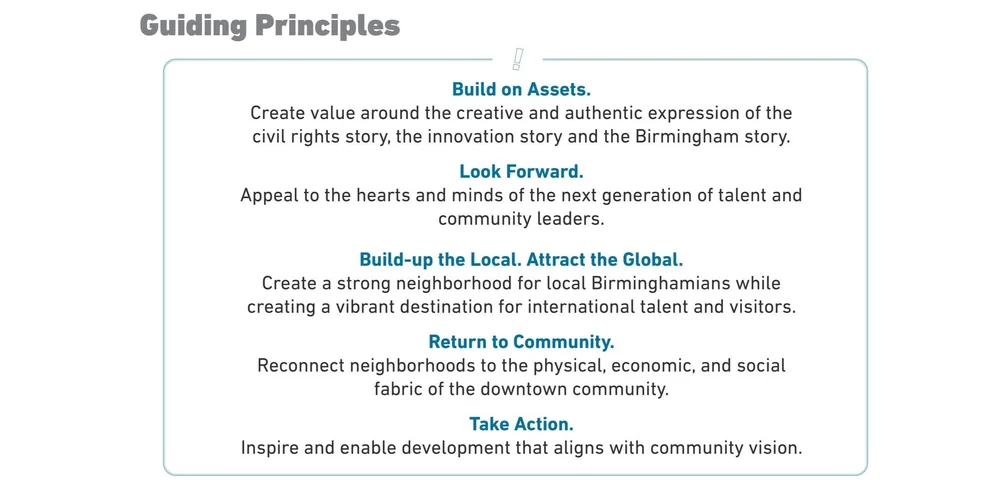 Birmingham, Alabama Embraces an Equitable Development Toolkit for its ...