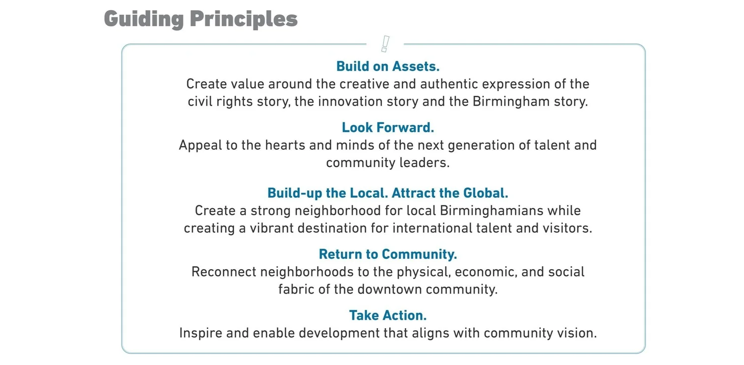 Birmingham, Alabama Embraces an Equitable Development Toolkit for its ...