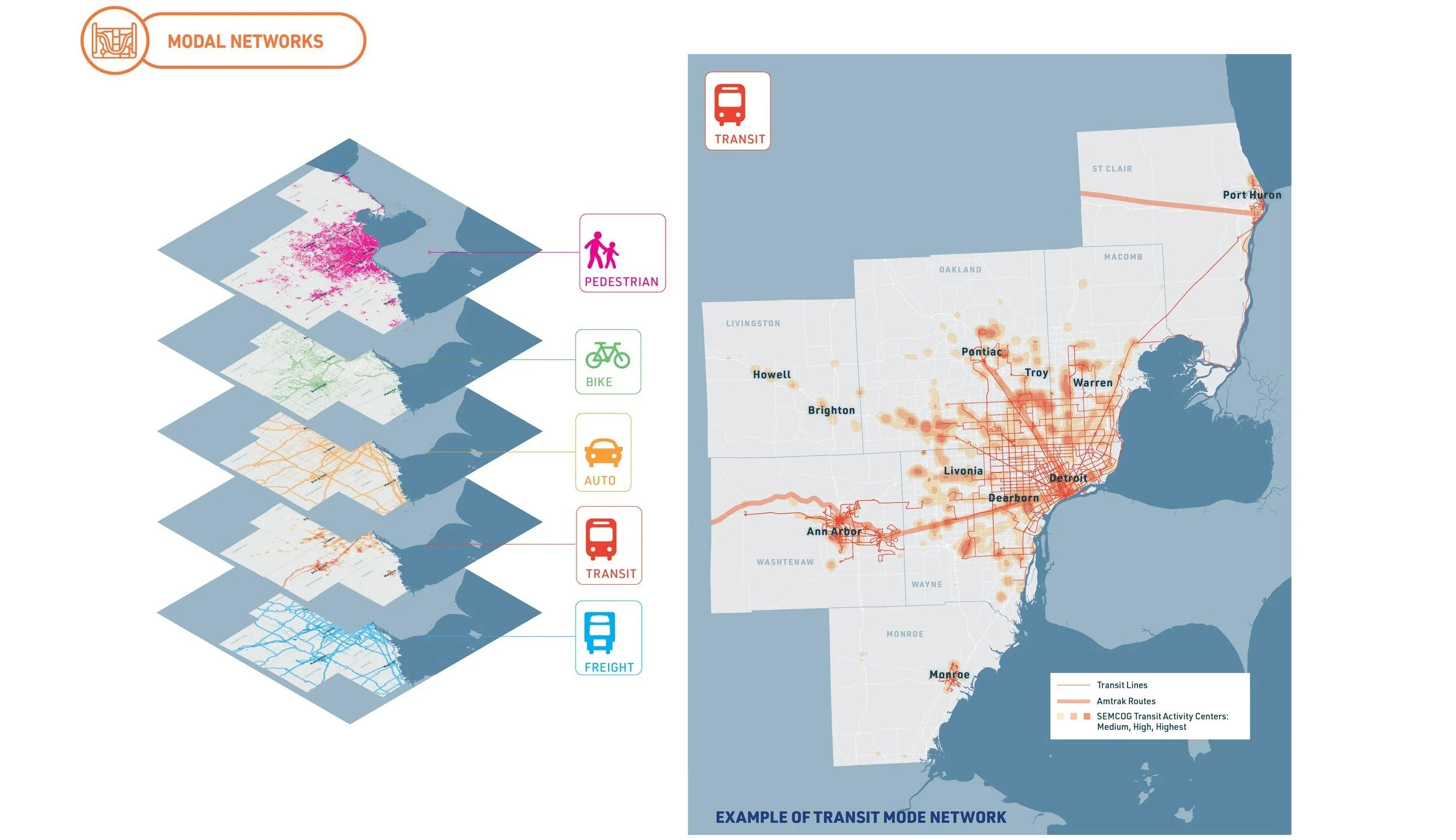 Developing a Tool for Designing Safer Streets in Southeast Michigan ...
