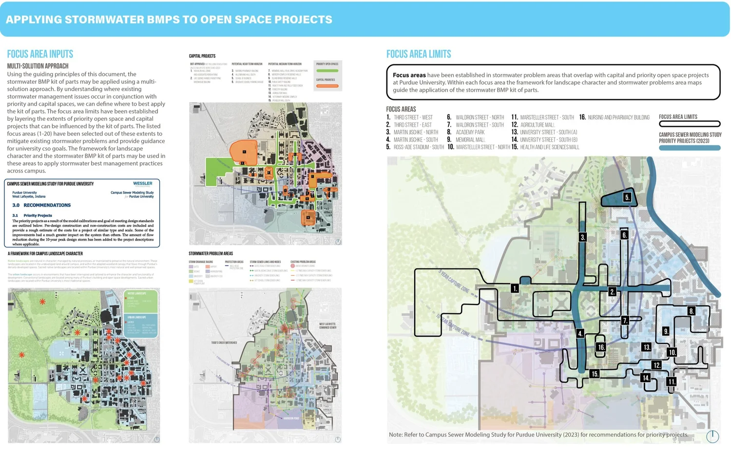 Purdue University Leverages Green Infrastructure to Improve Stormwater ...