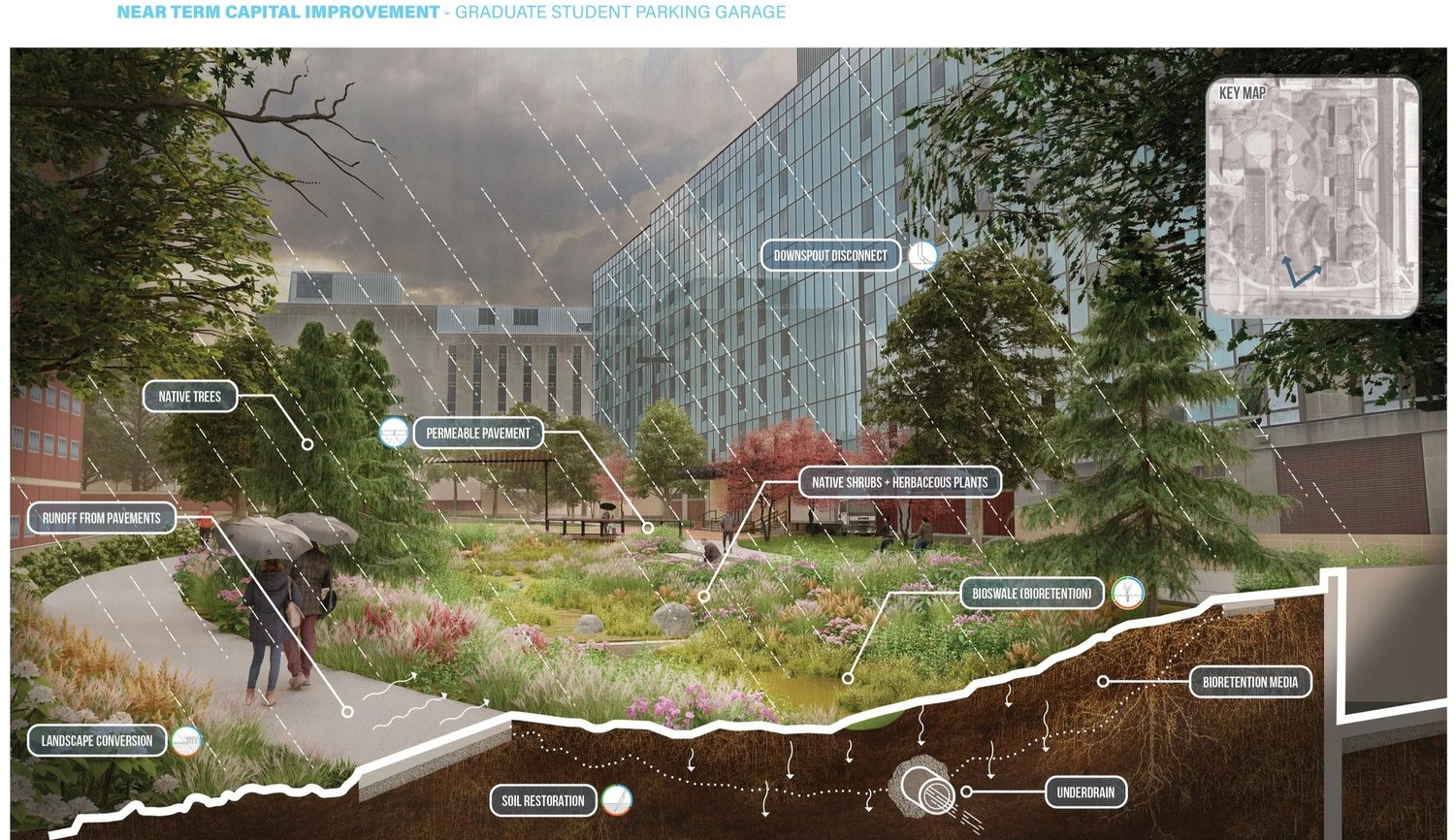 Purdue University Stormwater + Open Space Study — MKSK | Planning ...