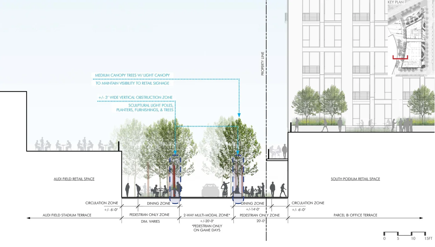 Audi Field - Parcel B — MKSK | Planning, Urban Design, & Landscape ...