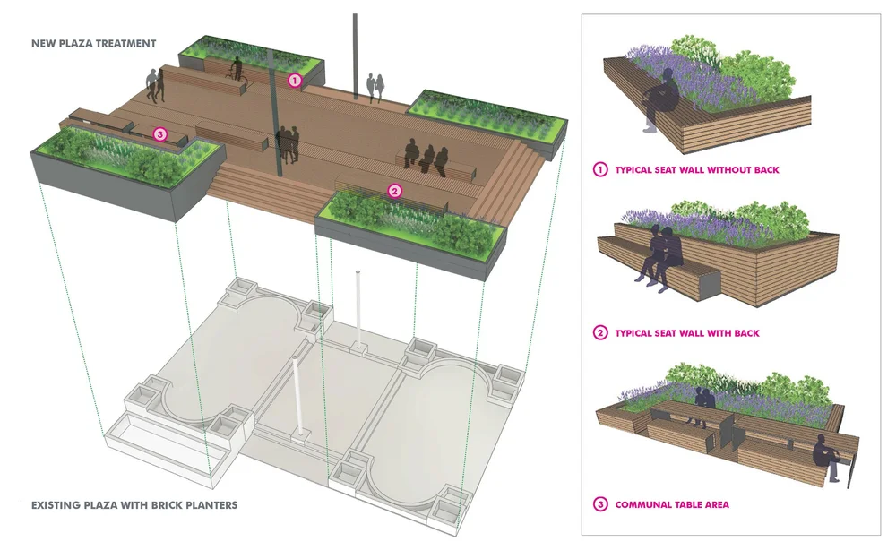 “Slow Down and Warm Up”: The Re-Shaping of a Pedestrian Plaza — MKSK ...
