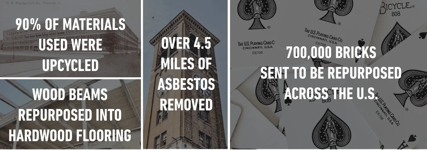 The Redevelopment of an Iconic U.S. Factory Complex — MKSK | Planning ...