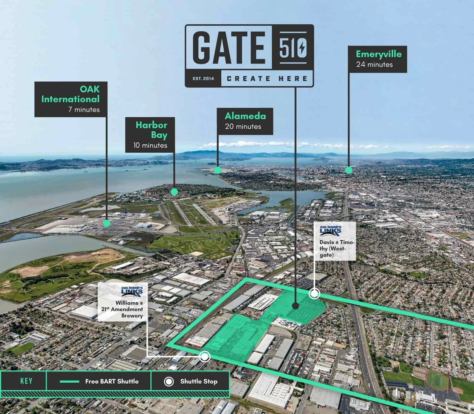 Gate510 — Location