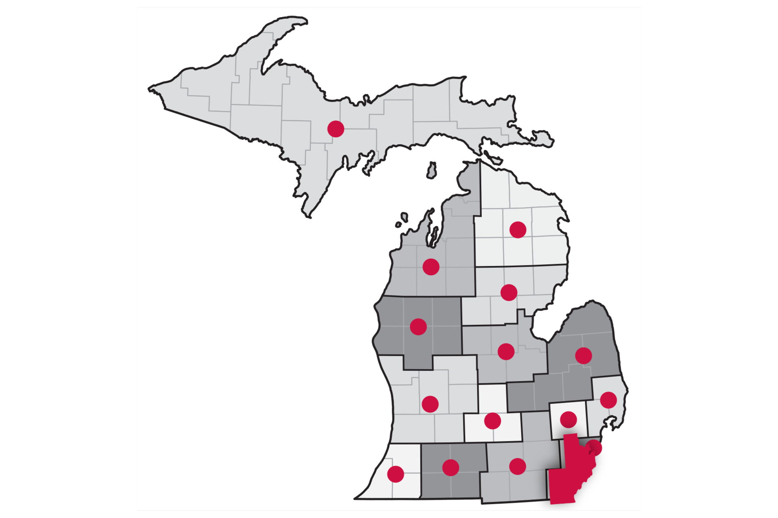 Funding Resources — Detroit Training Center
