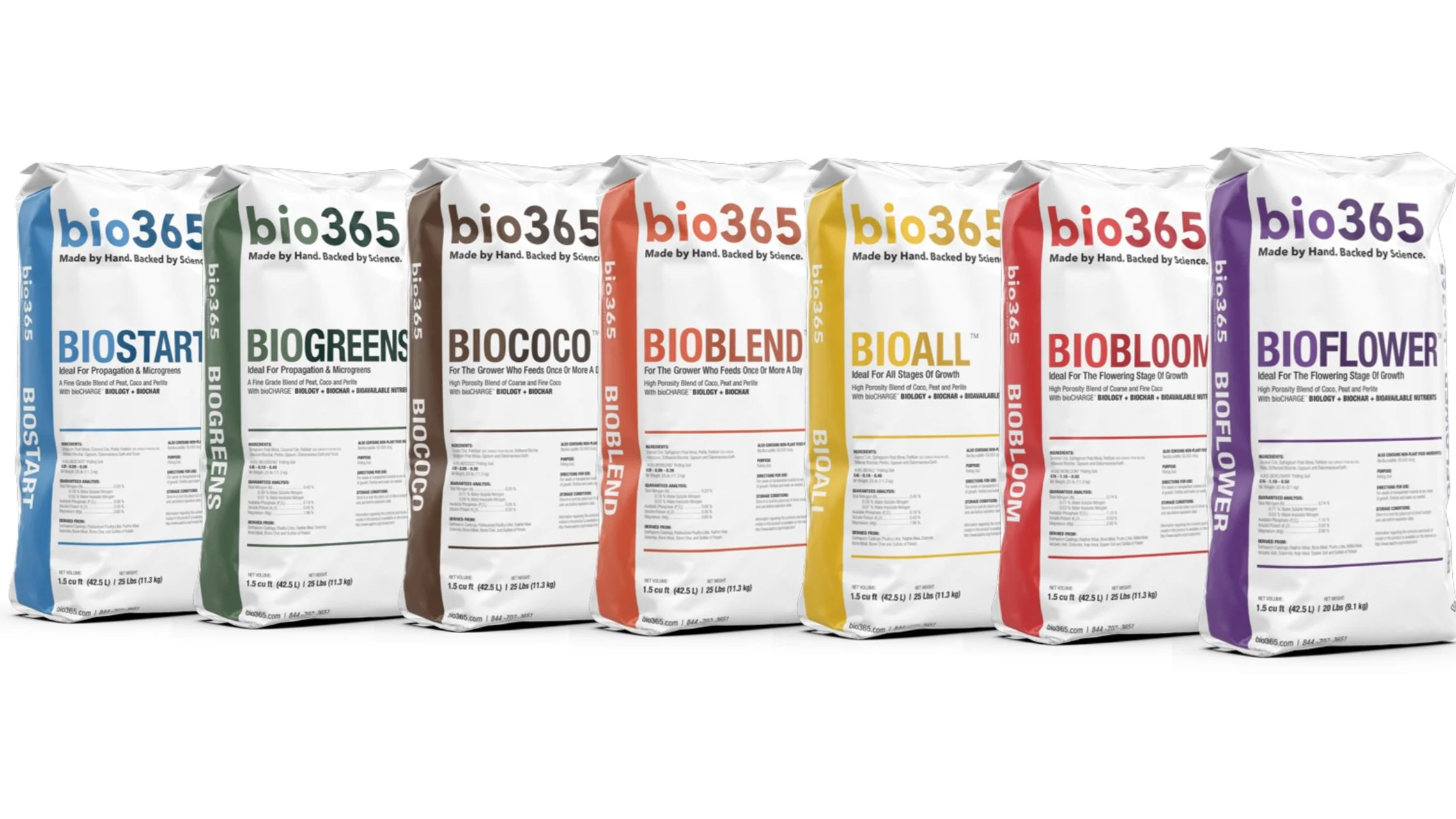 Our Soils — bio365