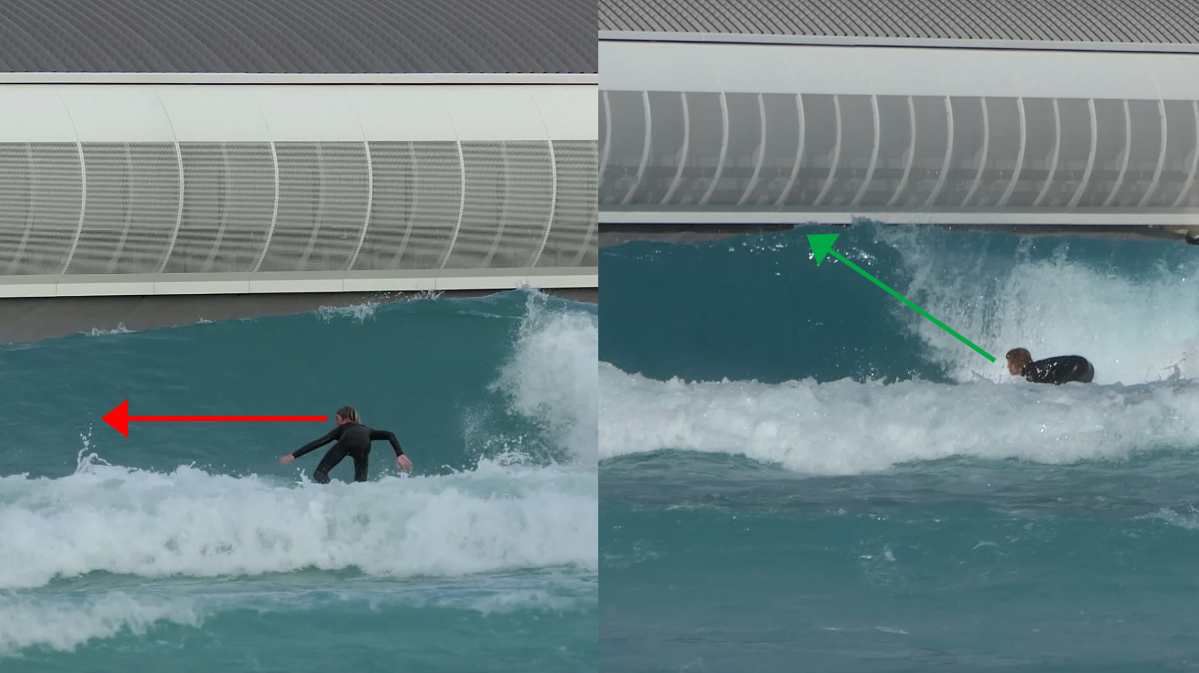 Critical forehand surfing in a wave pool, and beyond