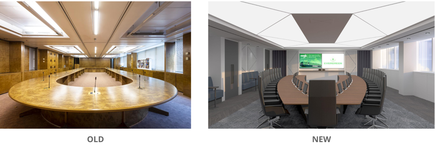 Designing the modern boardroom — CITYSPACE