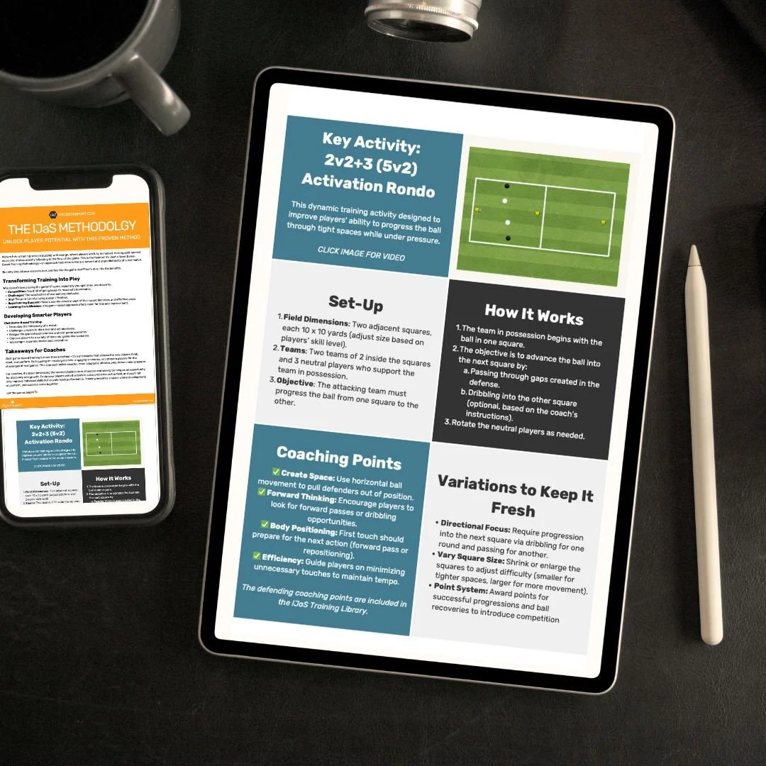 HELPING PLAYERS THINK: EFFECTIVE TRAINING SESSION DESIGN — It's Just a ...