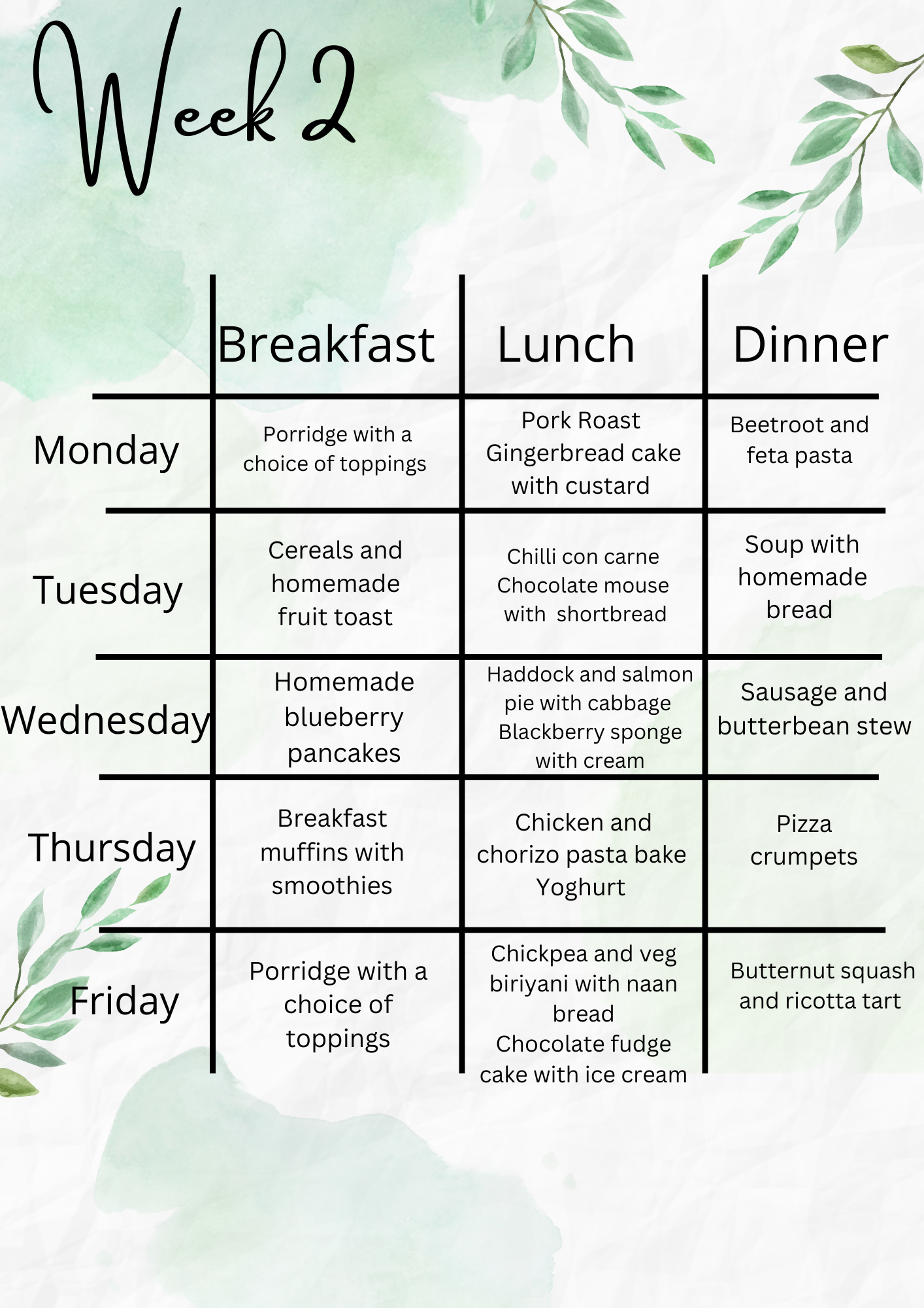 Food and Menus | Abbotswood Preschool & Day Nursery