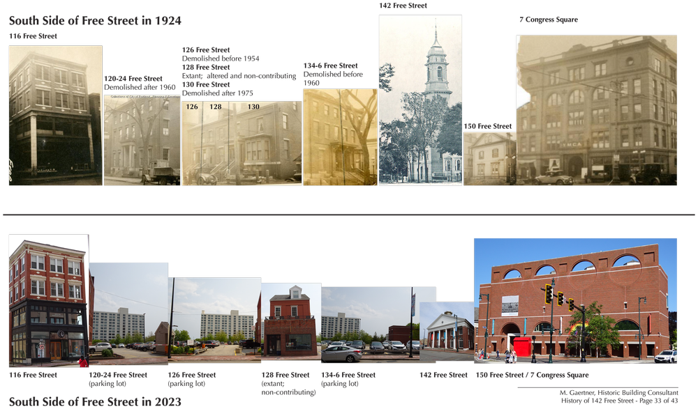 The PMA Blueprint: Building A Landmark For The Future — Portland Museum ...