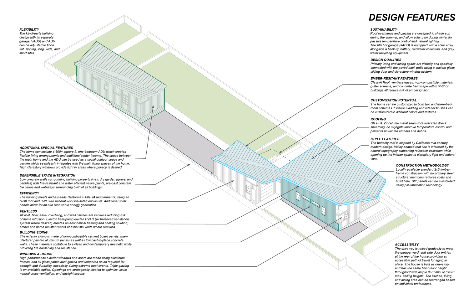Butterfly House — Stephen Phillips Architects