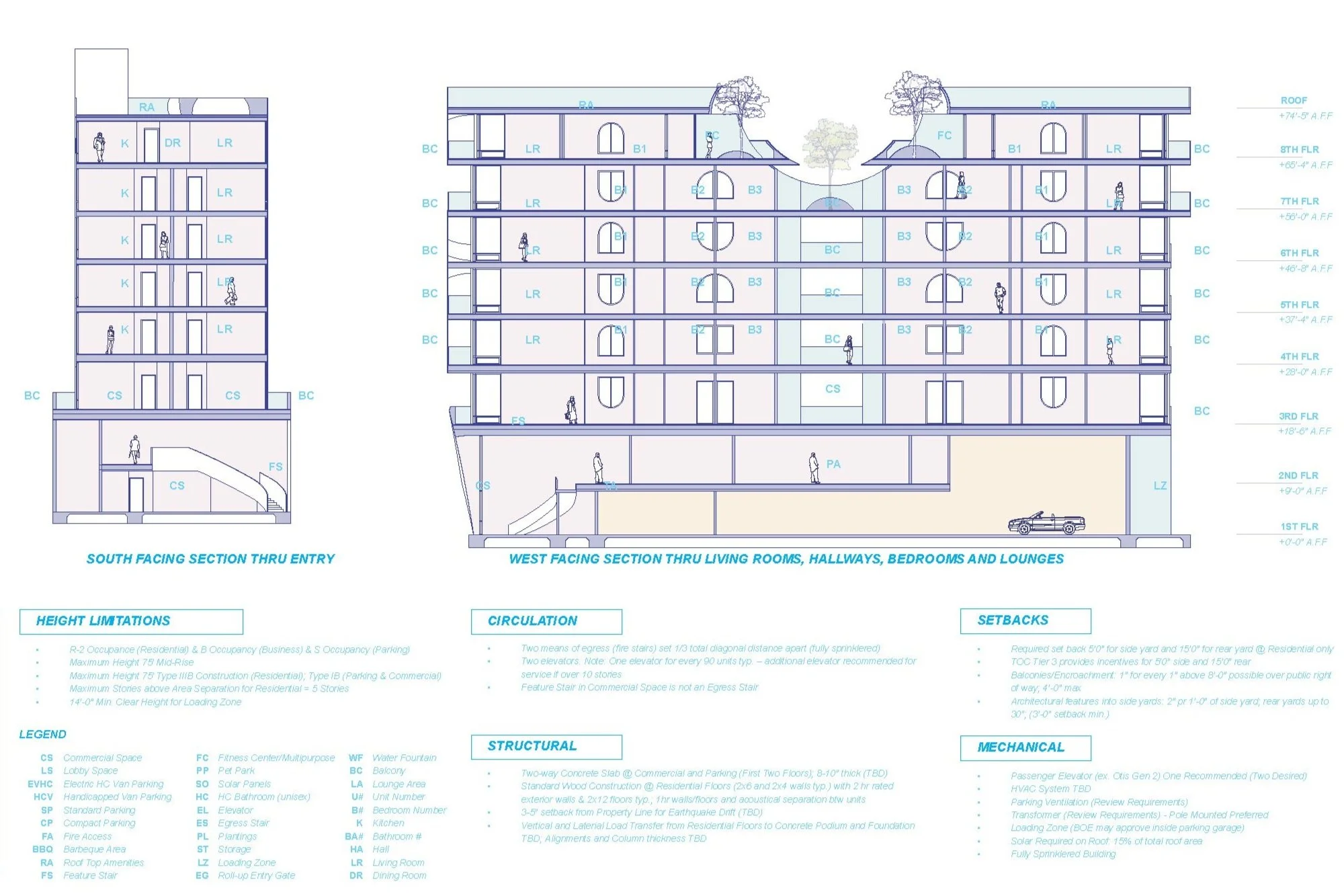 Pink POST — Stephen Phillips Architects