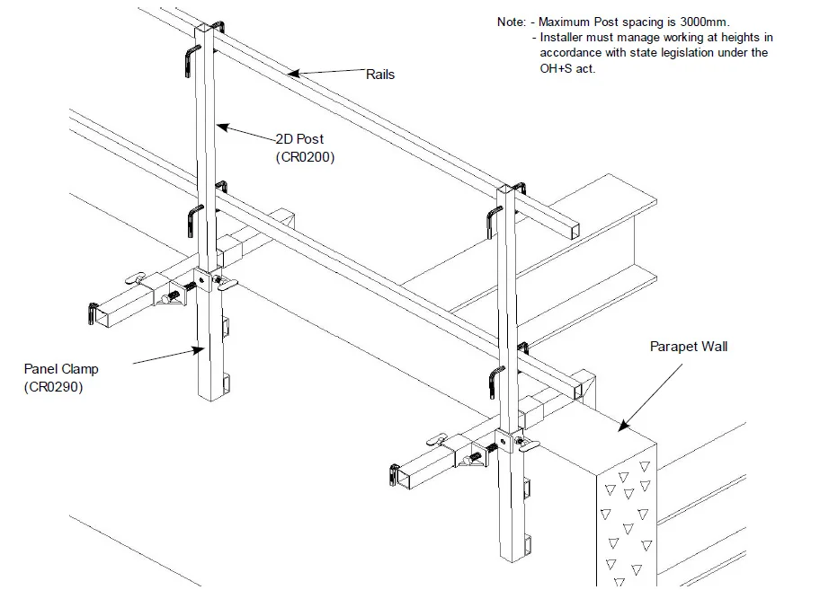 Guardrail System — Scope Safety Systems