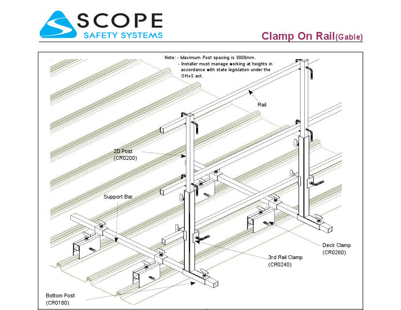 Guardrail System — Scope Safety Systems