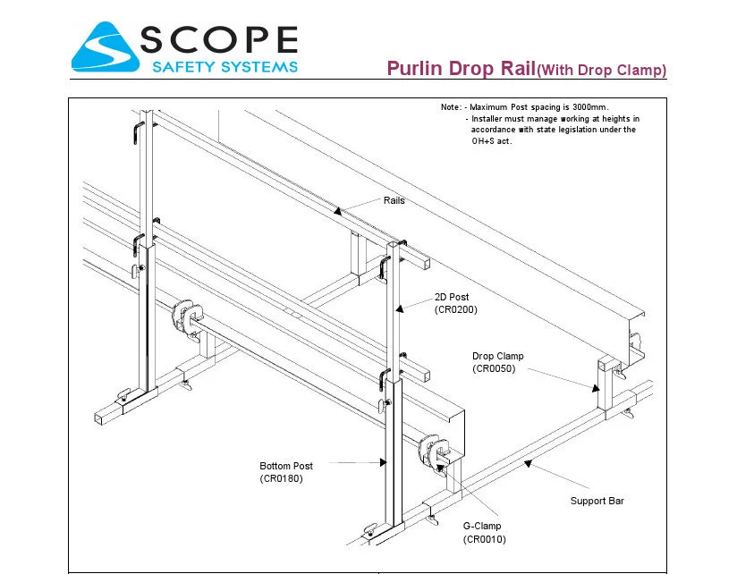 Guardrail System — Scope Safety Systems
