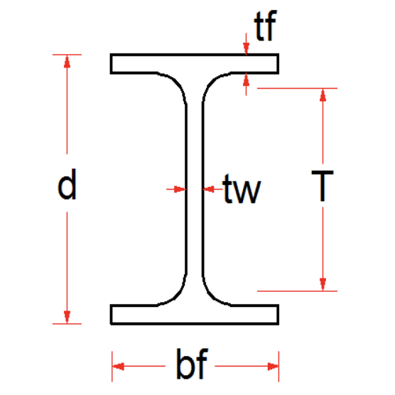 APSA Aceros Prefabricados S.A. - Expertos en Estructura Metálicas