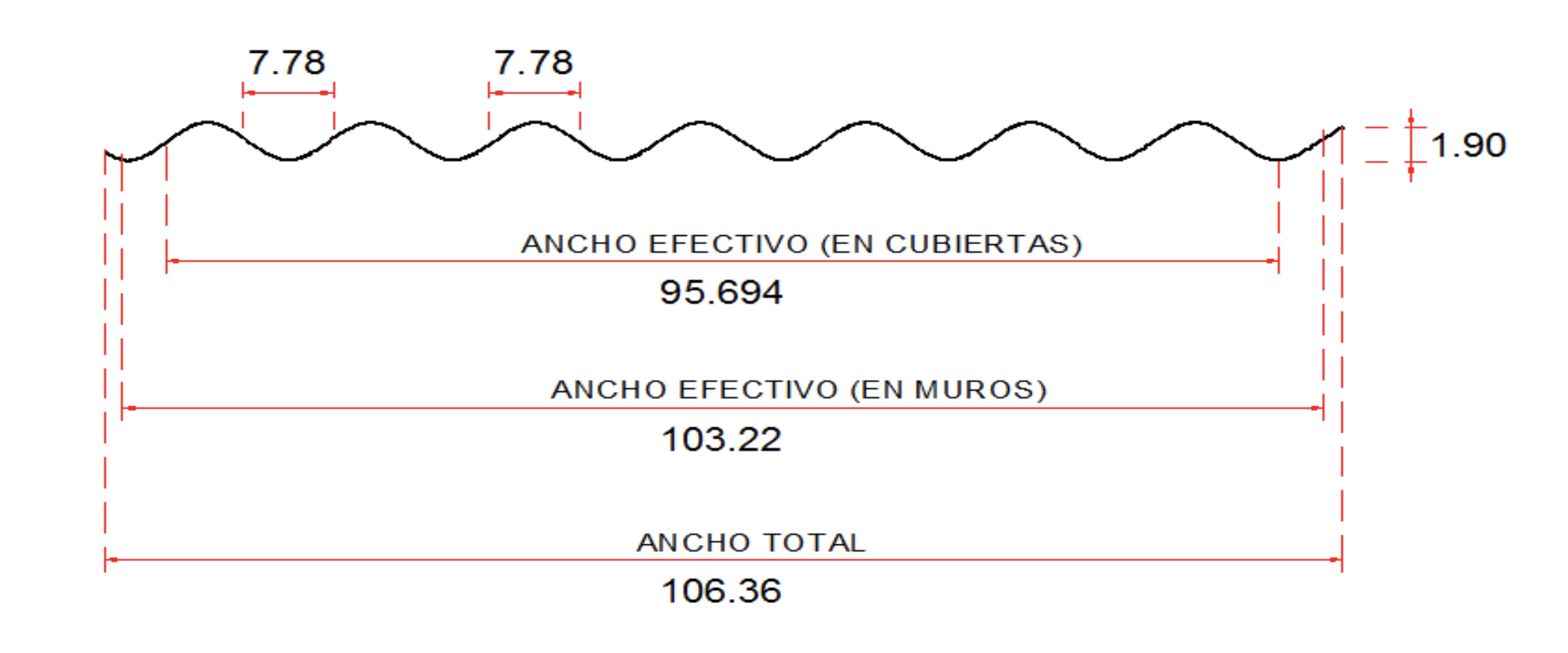 APSA Aceros Prefabricados S.A. - Expertos en Estructura Metálicas