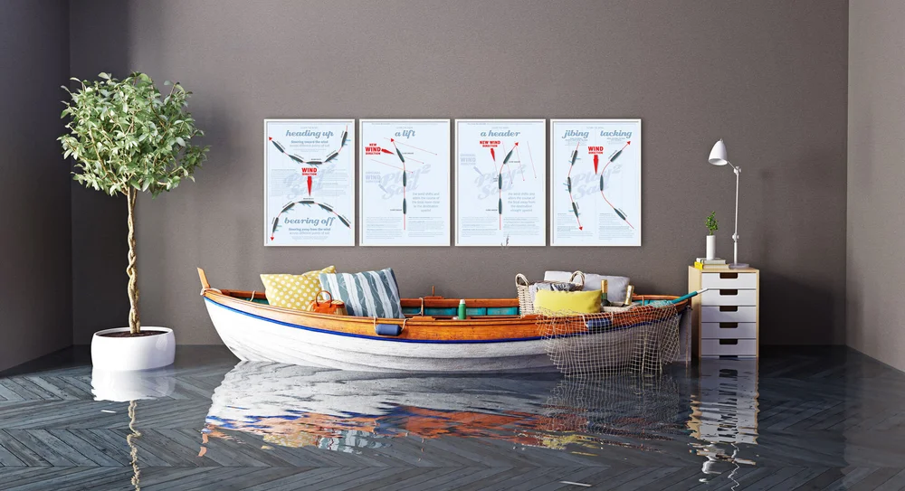 Best Sailing learning Info Posters [Play2Sail] — The base camp for your ...