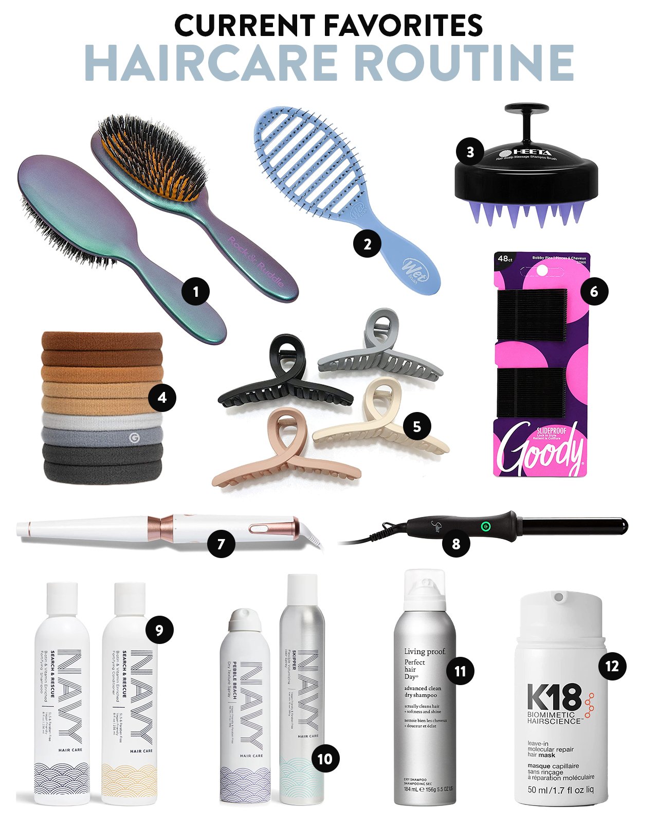 Current Haircare Routine — Caralyn Mirand Koch