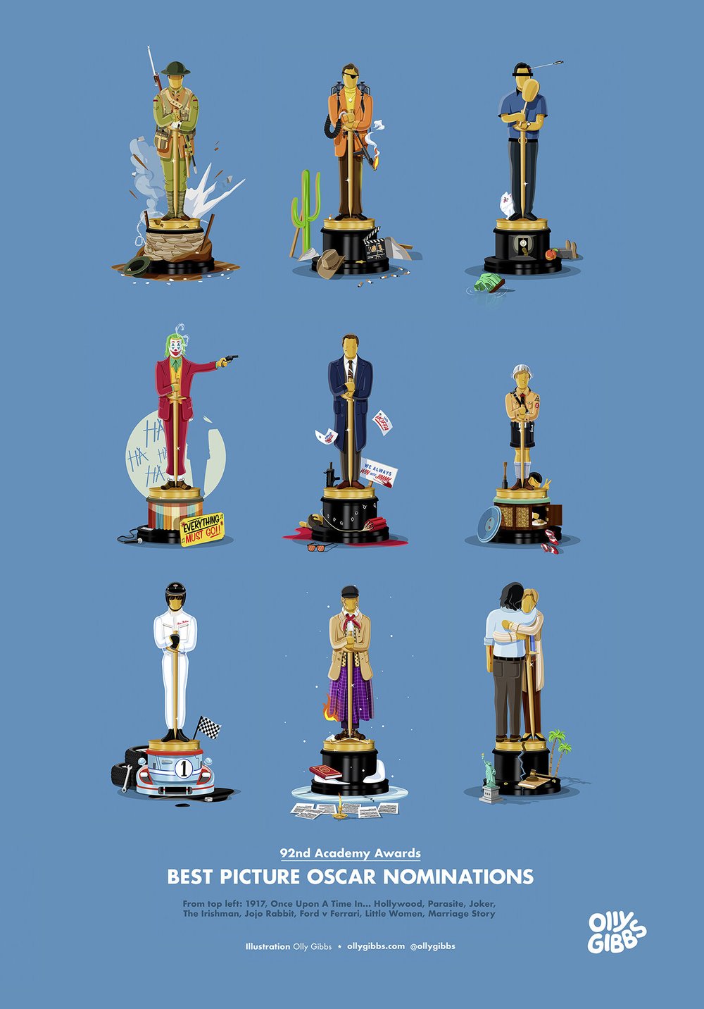 Oscar Illustrations 2020 — Olly Gibbs