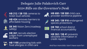2024 Legislative Session Summary — Julie Palakovich Carr