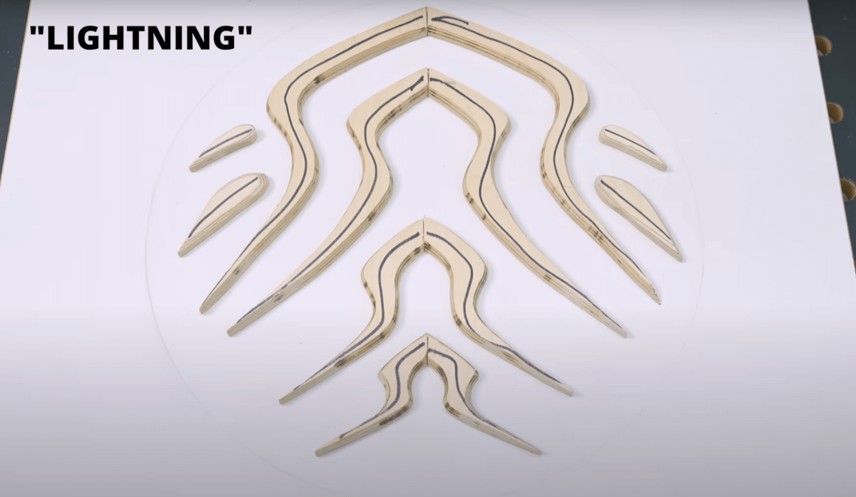 Creating Stunning Denim and Epoxy Table Tops: My Obsession With Unique ...