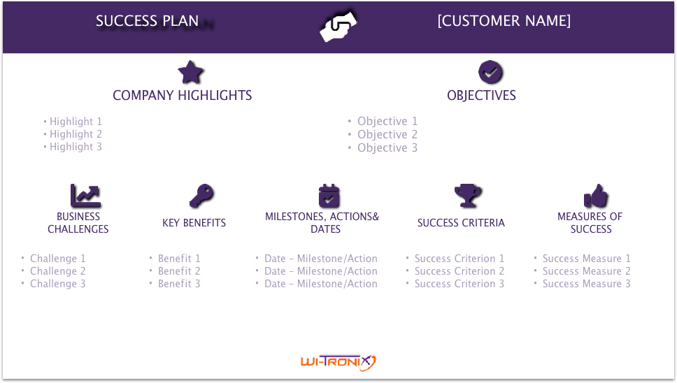 How a Single-Page Success Plan Produced Big Customer Value ...