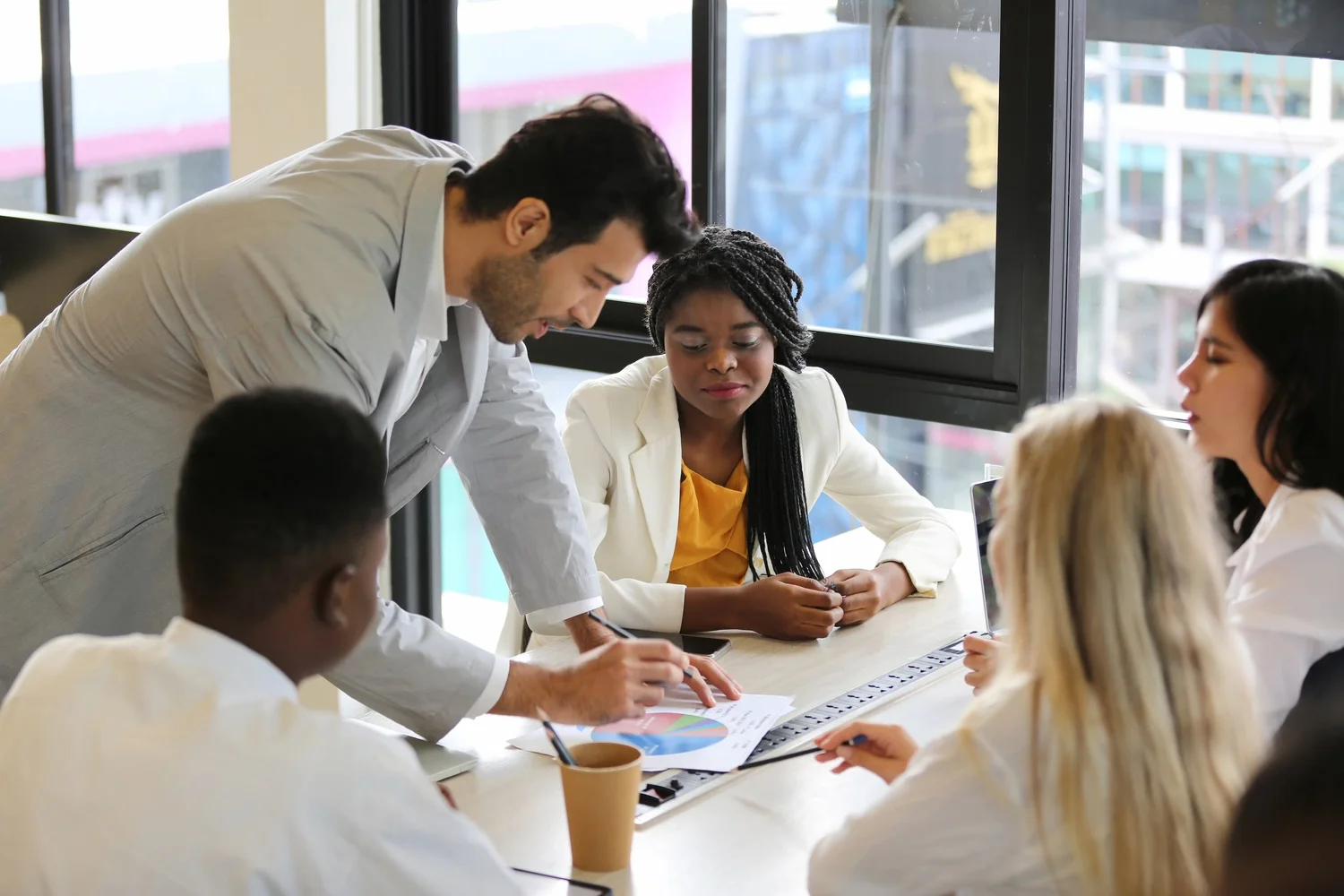 Capability Mapping: Understanding the Capabilities of Your Team and ...