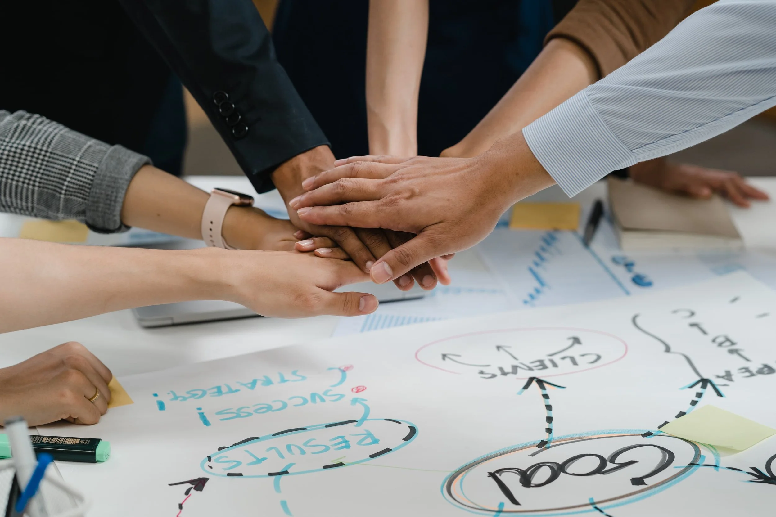 How To Develop a Winning Learning & Development Plan | SuccessCOACHING