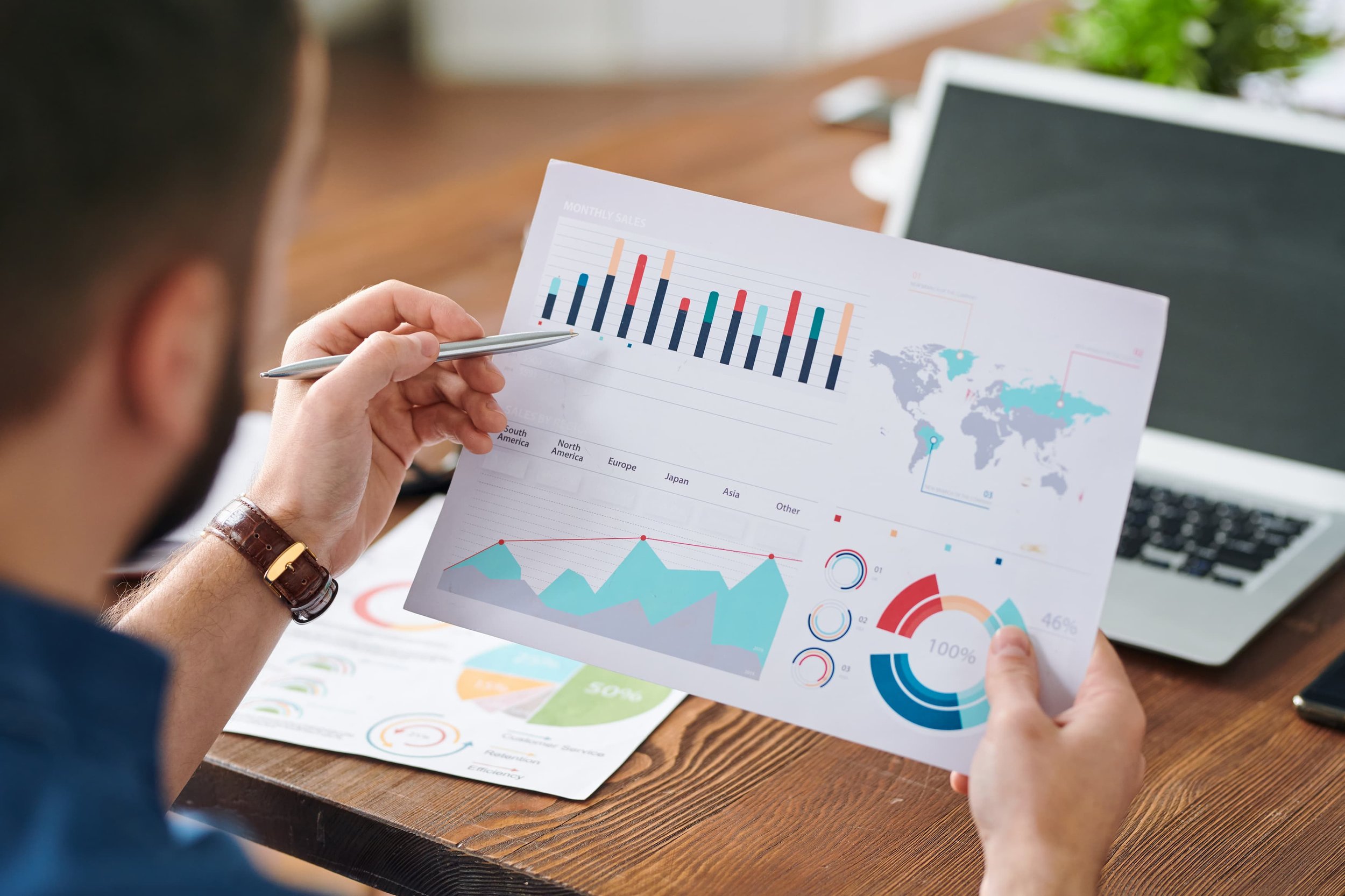 How Can You Use Behavioral Analytics? | SuccessCOACHING