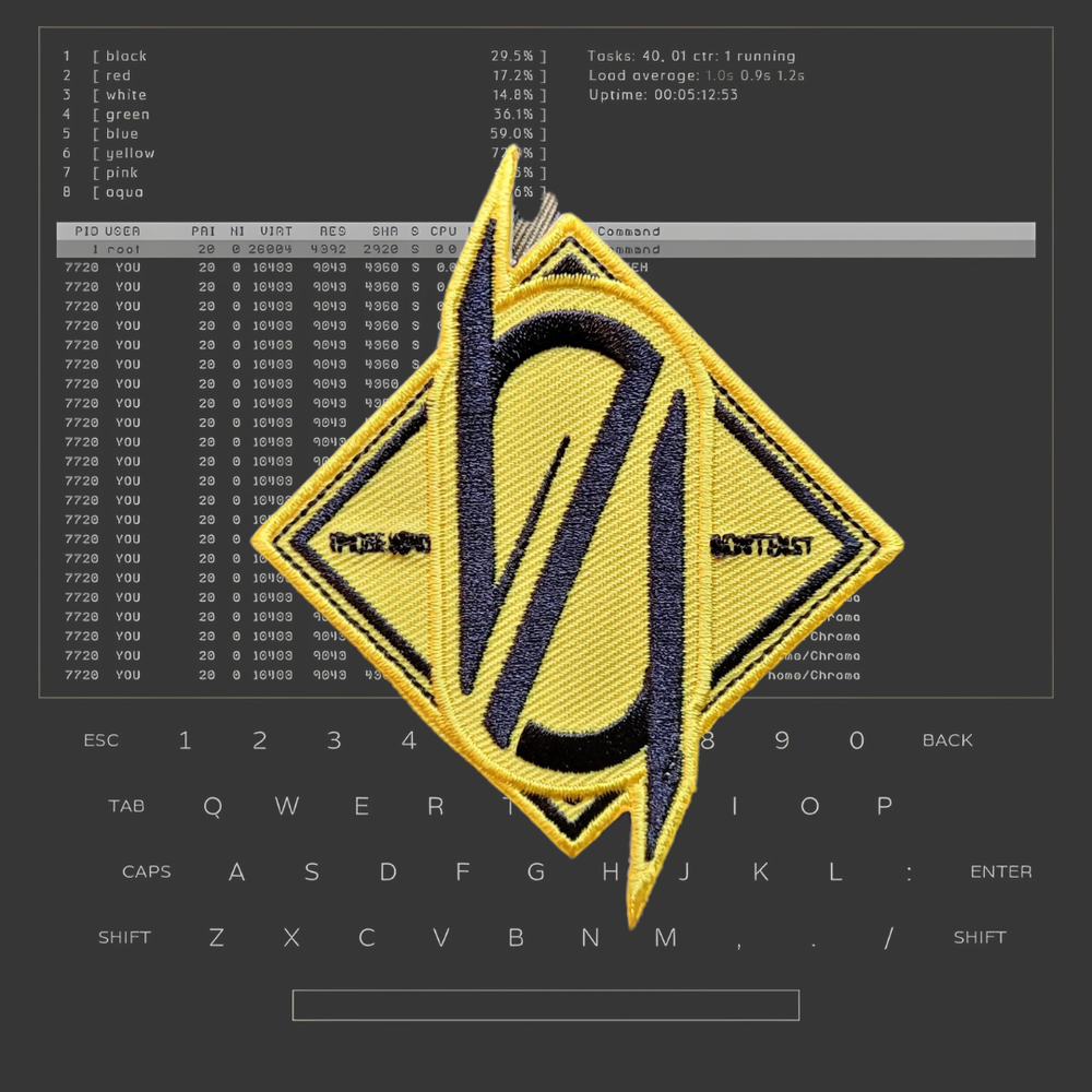 Girls Frontline (GFL) Morale Patches — FEI Corp