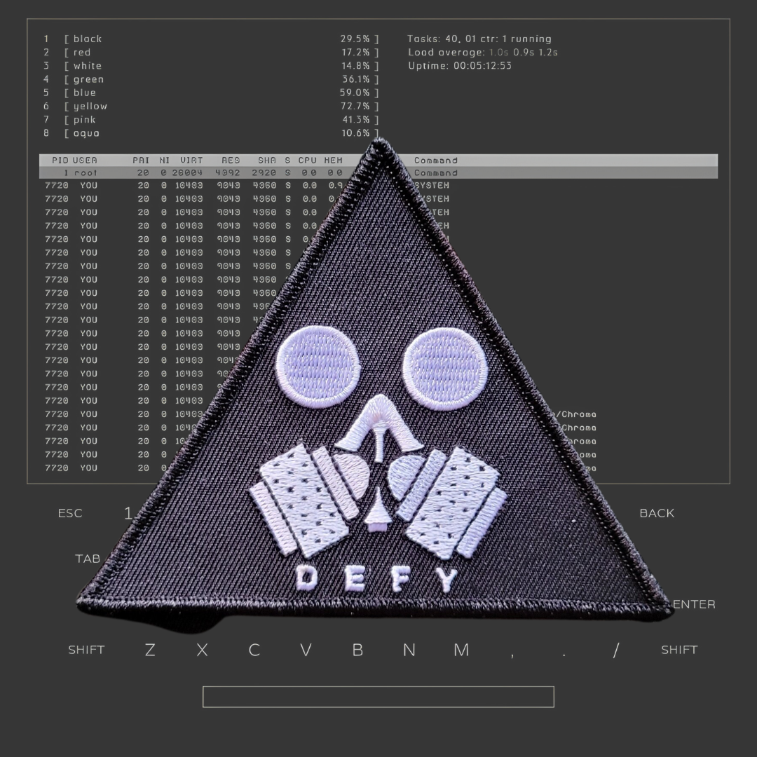 Girls Frontline (GFL) Morale Patches — FEI Corp