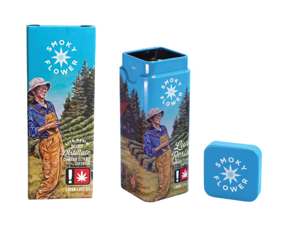 Drops Candies — Clara Smith Art and Design